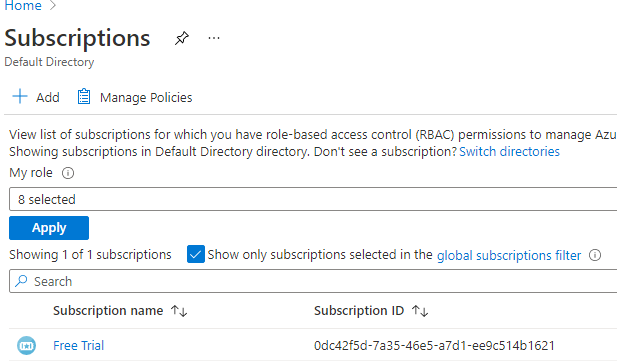 Check the list of all created resources in Azure | SmartTechWays ...
