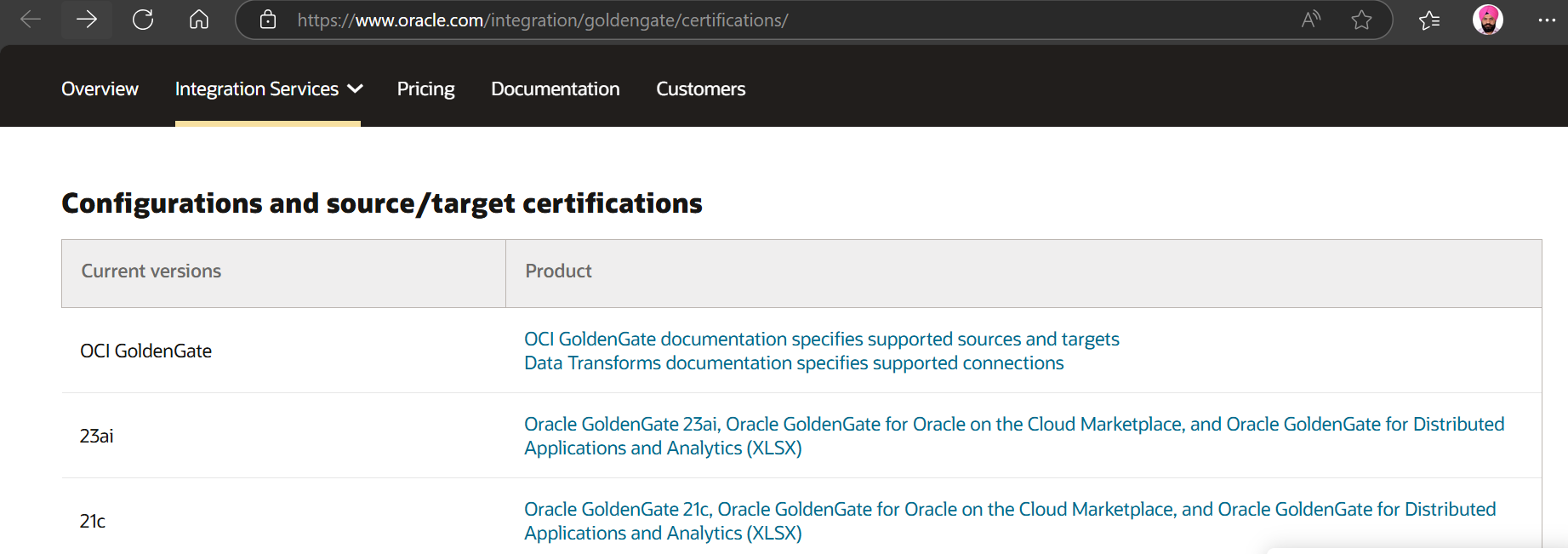 Golden Gate Certification Matrix | SmartTechWays – Innovative Solutions ...